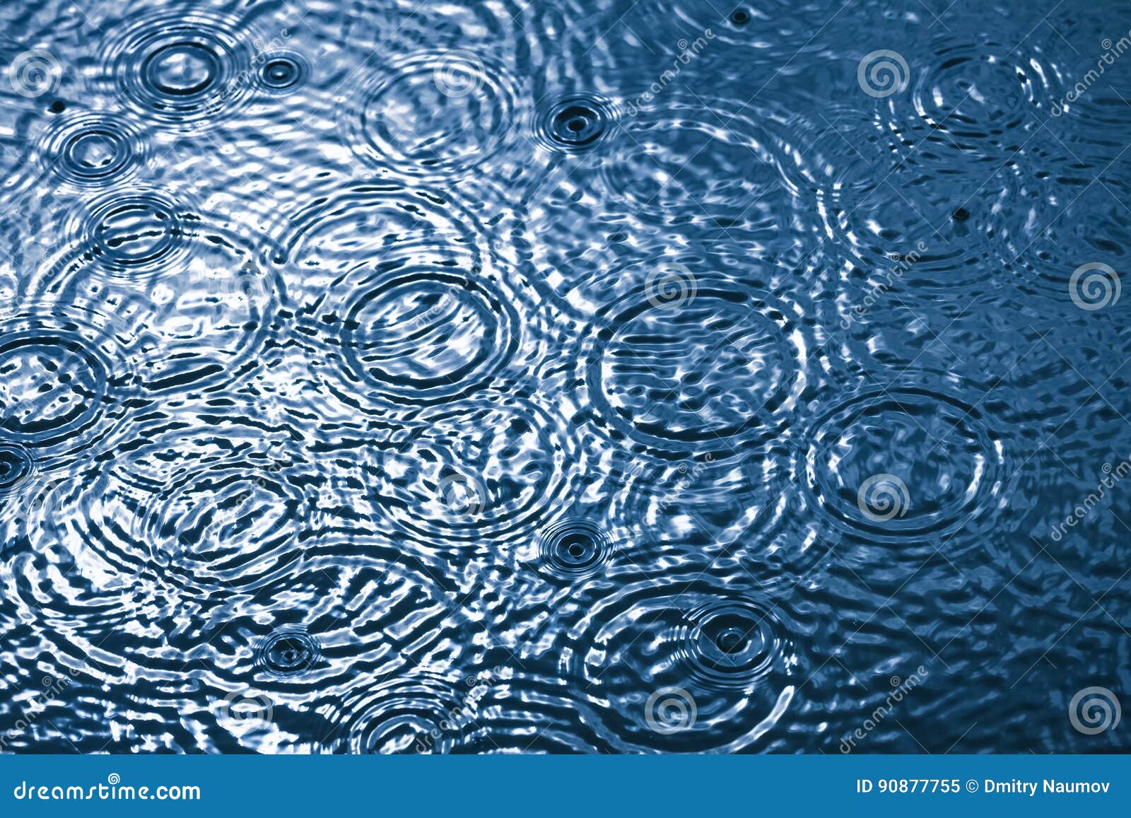 Raindrops Backgrounds
