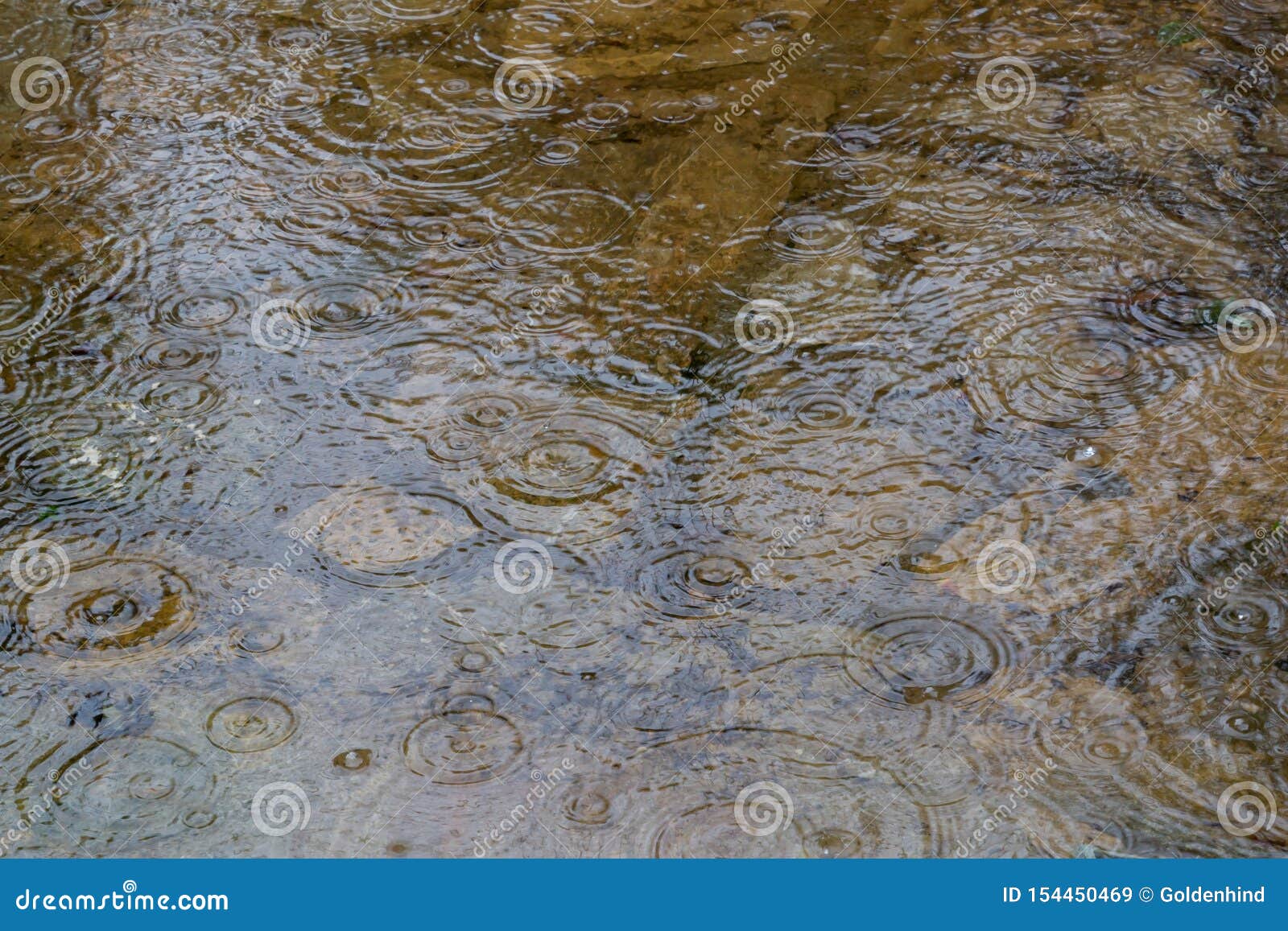 5,737 Rain Puddle Texture Photos - Free & Royalty-Free Stock Photos ...