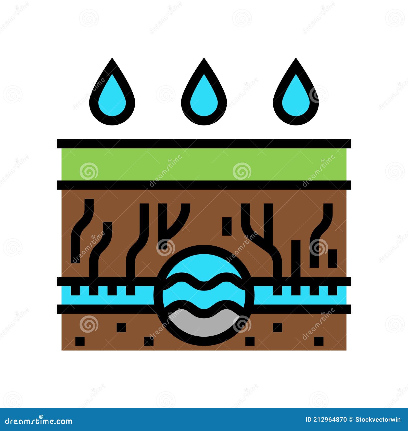 Rain Gutter Drainage System Color Icon Vector Illustration Stock Vector ...