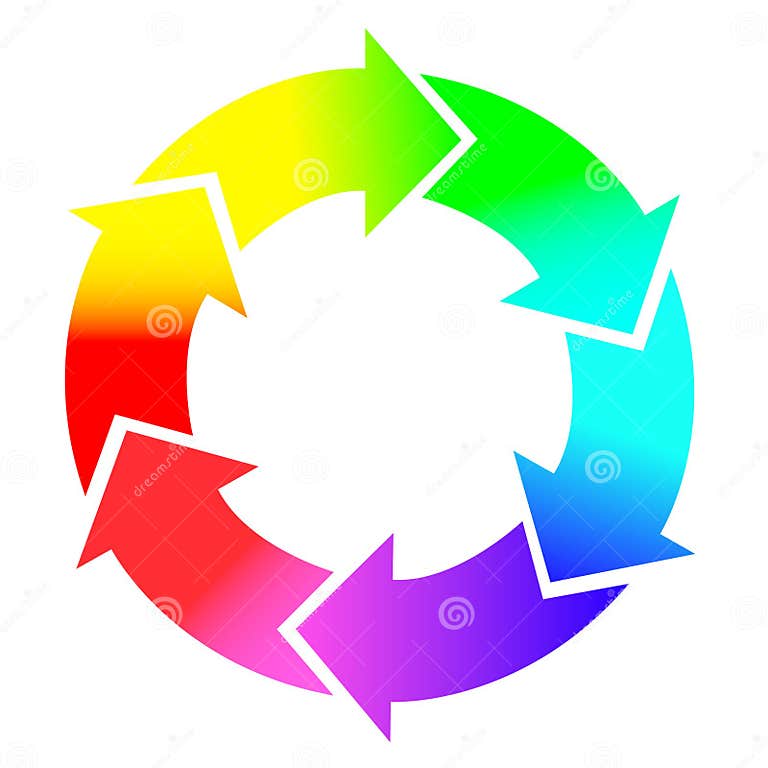 Rainbow arrows stock vector. Illustration of arrow, repetitive - 18208229