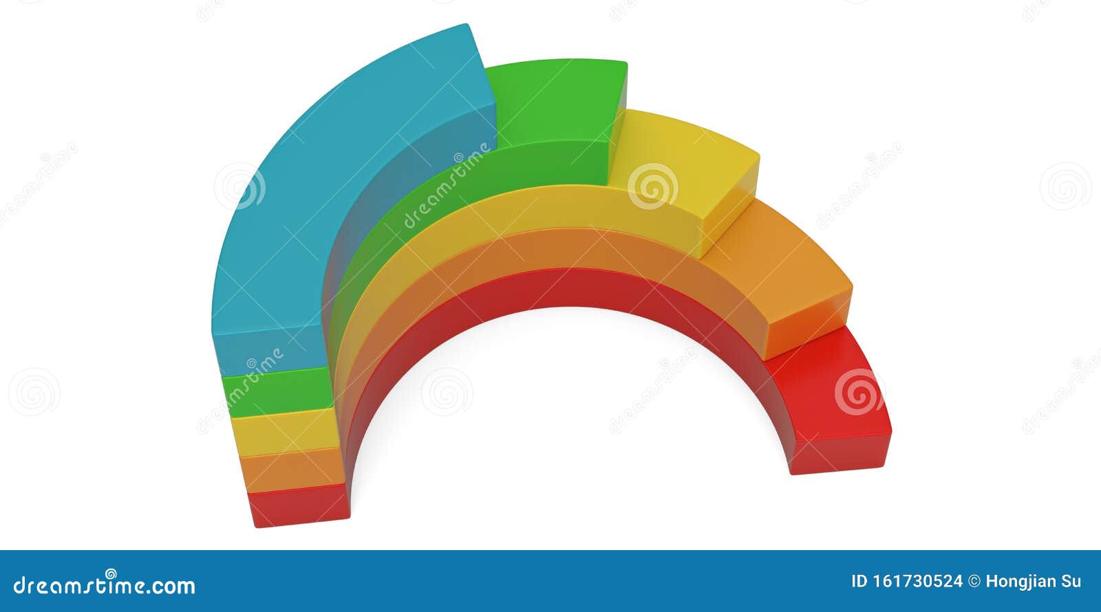 Rainbow Chart Isolated on White Background. 3d Illustration Stock ...