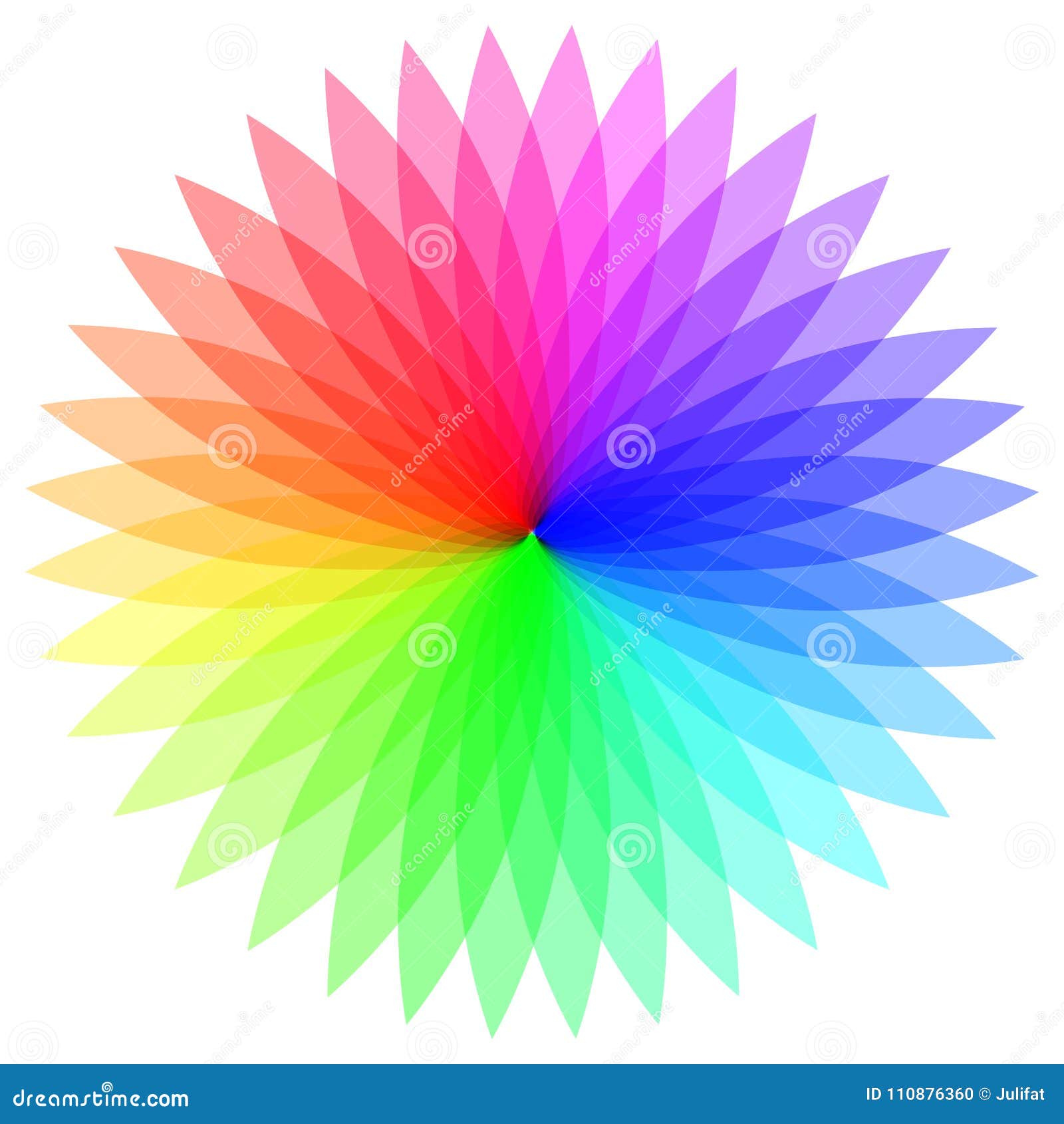 Rainbow Color Wheel. Colorful Illustration Guide Stock Vector ...