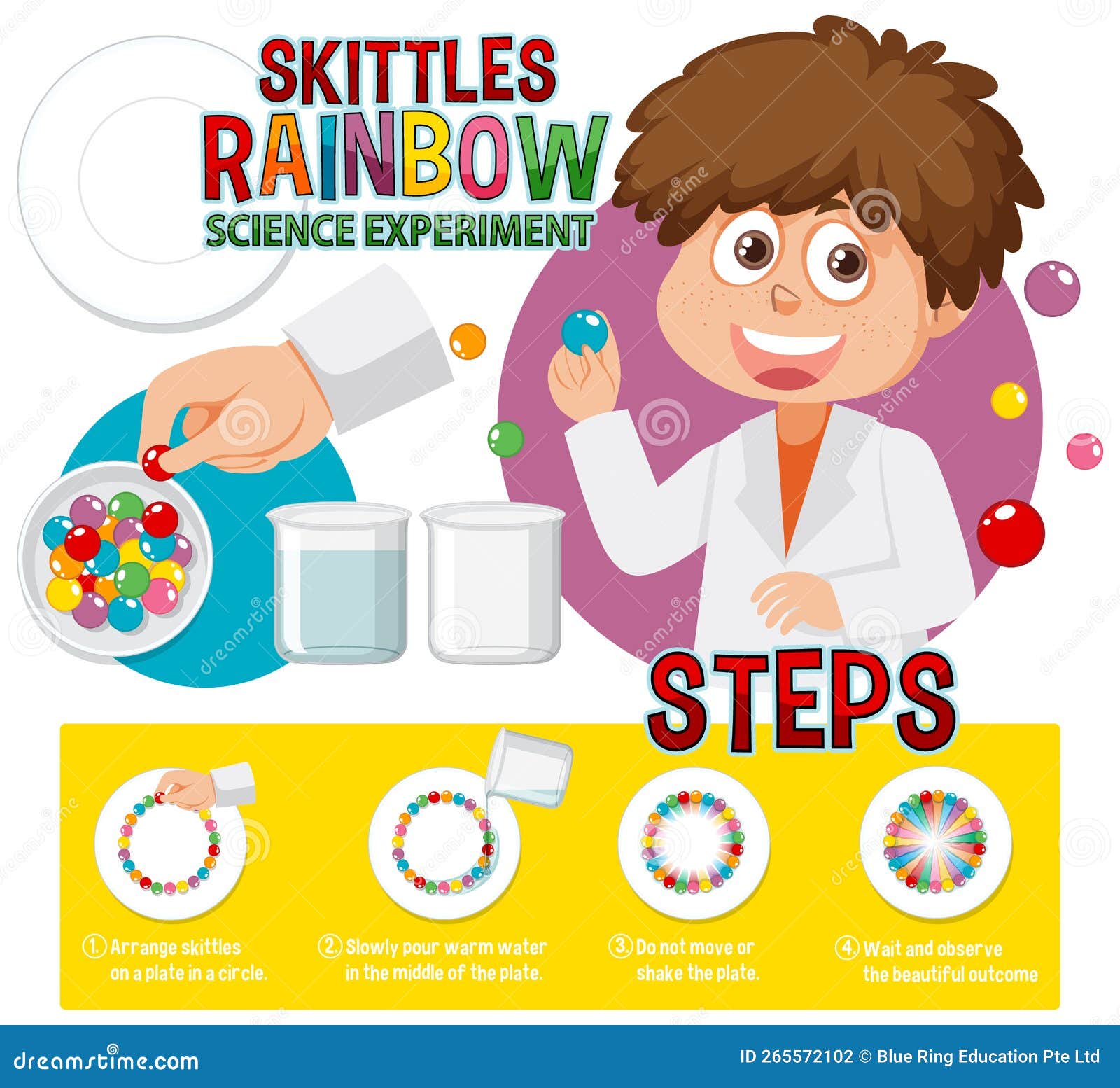 Rainbow Skittles Science Experiment Stock Vector - Illustration of ...