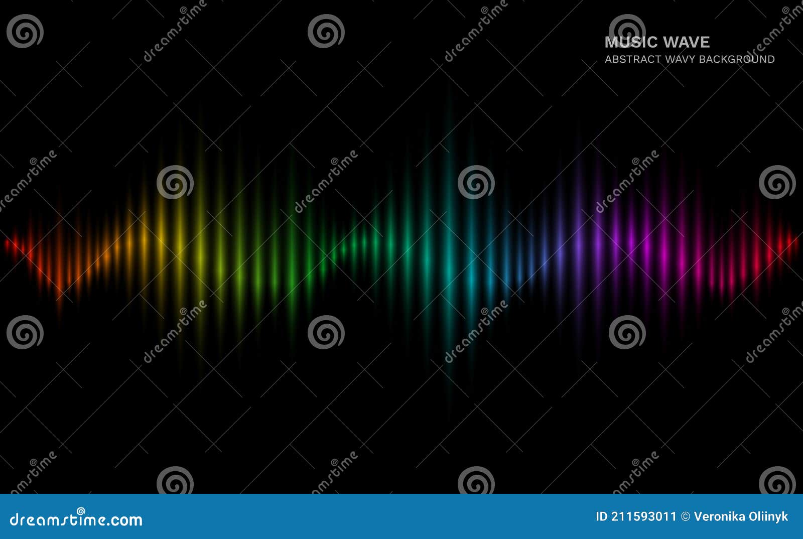 Rainbow soundwave profile pic backgrounds - chinesefiko