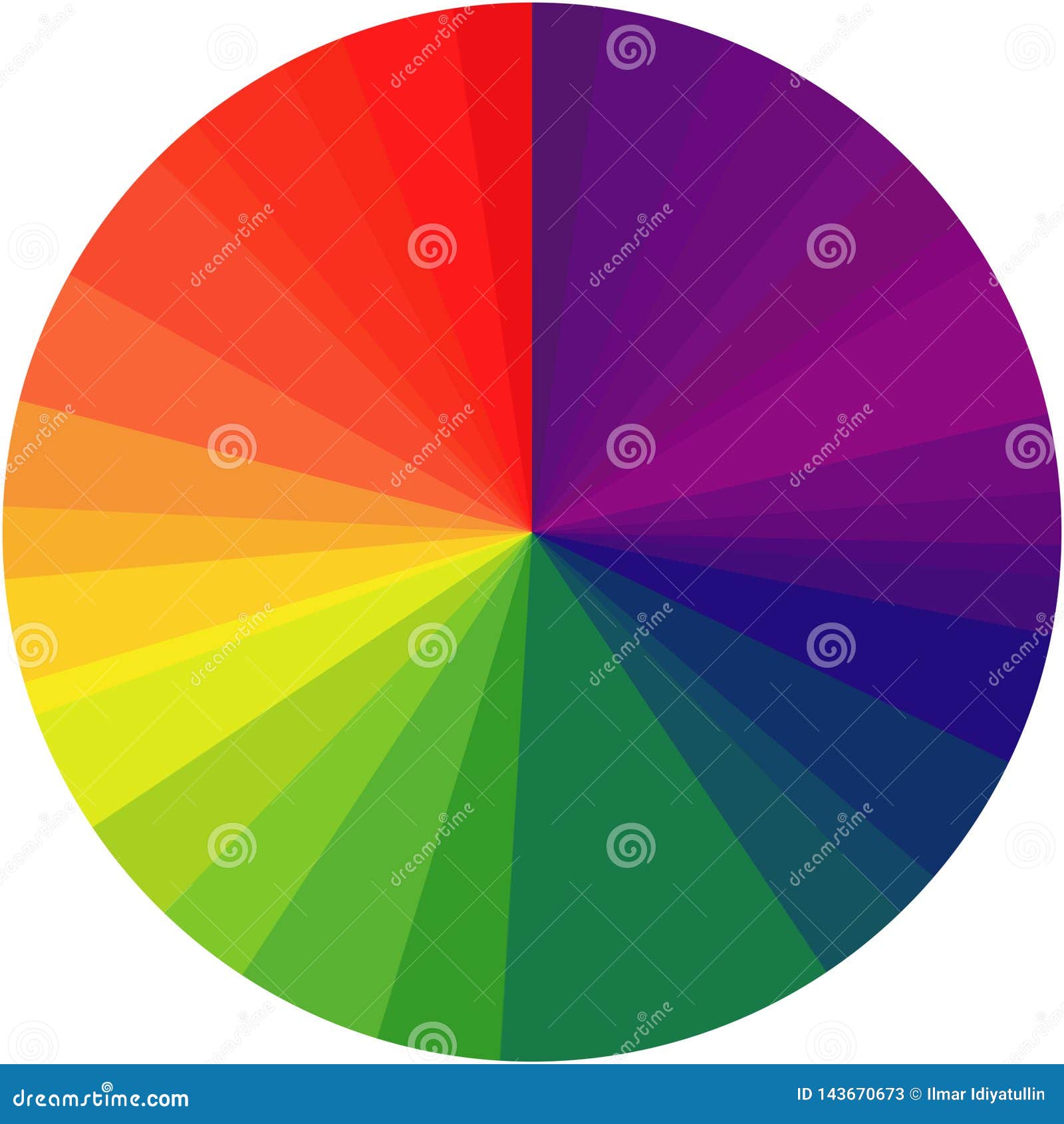 On The Rainbow Spectral Background, The Inscription In English ...