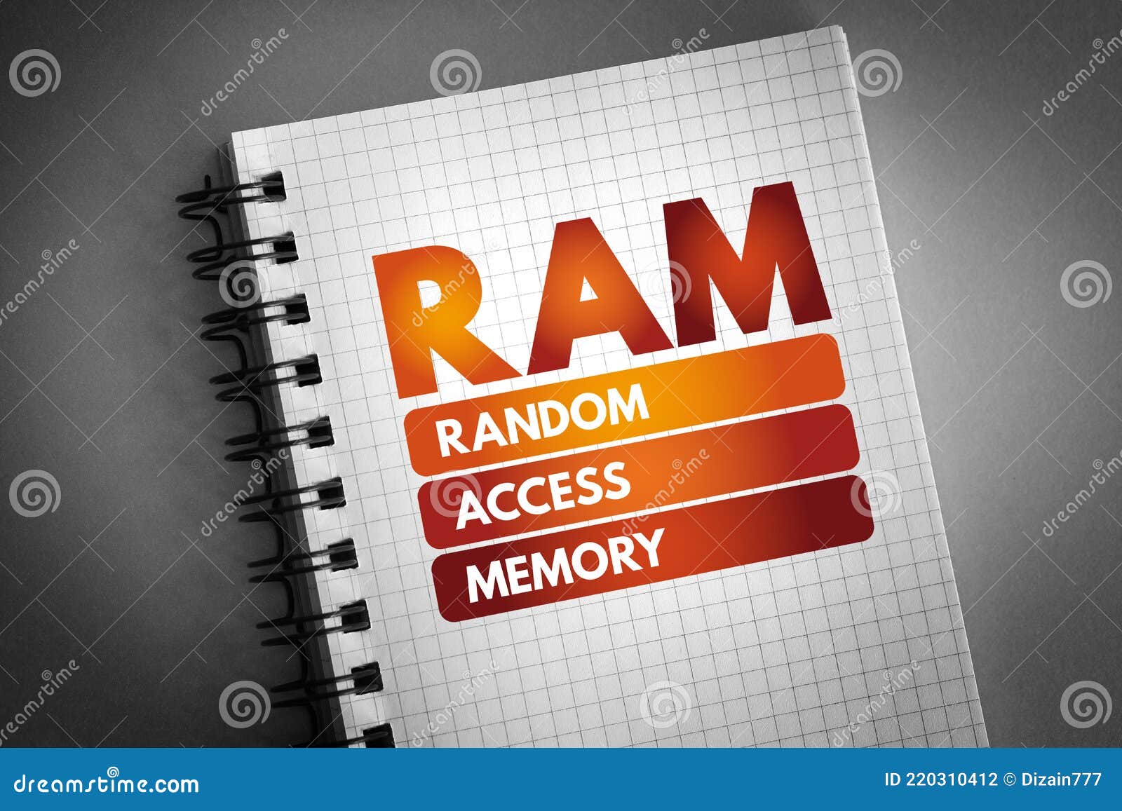 RAM - Random Access Memory Acronym on Notepad, Technology Concept ...