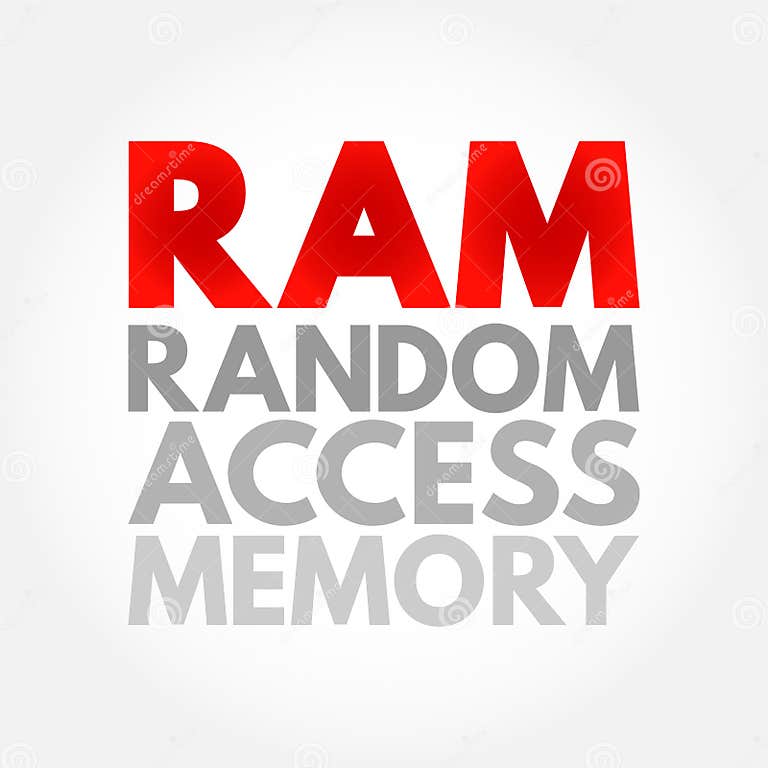 RAM Random Access Memory - Form of Computer Memory that Can Be Read and ...