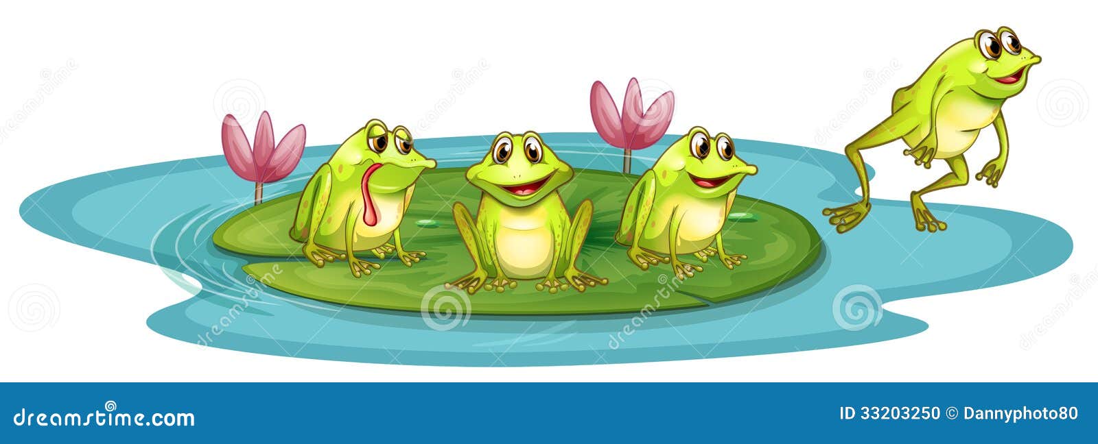 Ranas Ilustraciones Stock, Vectores, Y Clipart – (2,884 Ilustraciones ...