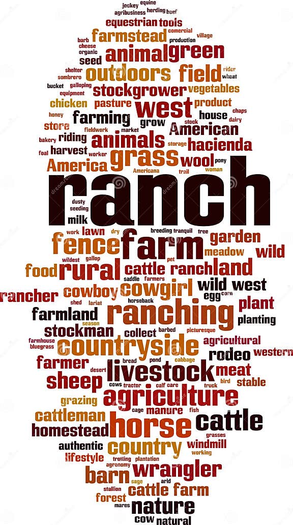 Ranch word cloud stock vector. Illustration of cowgirl - 170470145