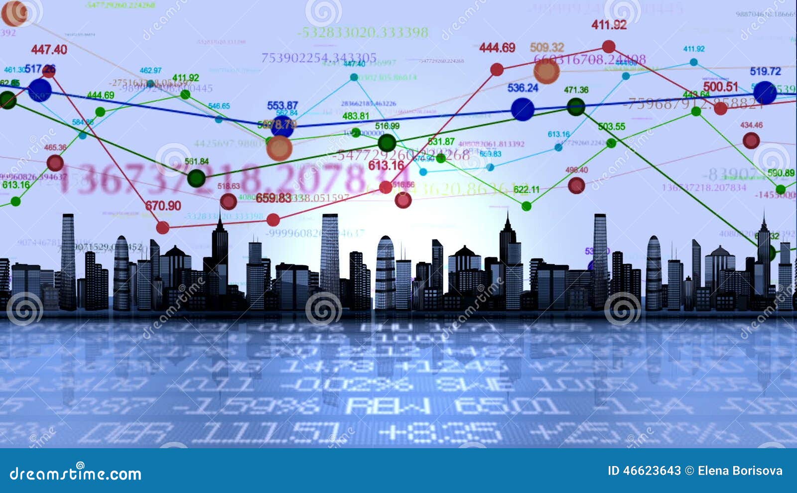 Random chart stock video. Video of communications, figures - 46623643