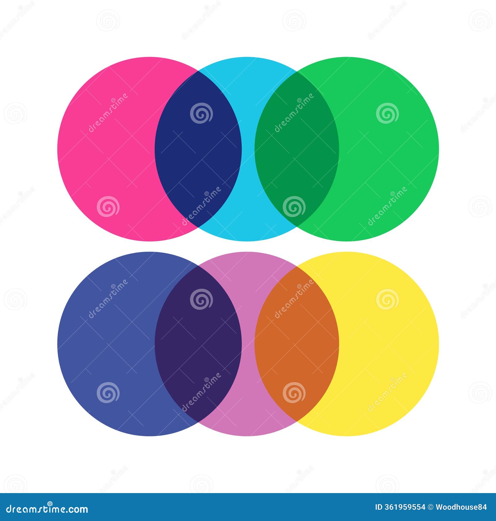 Random Circles With Hand Drawn, Free Hand Drawing Effect. Concentric ...