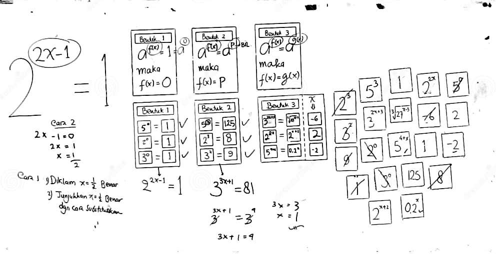 Random math on whiteboard stock illustration. Illustration of text ...