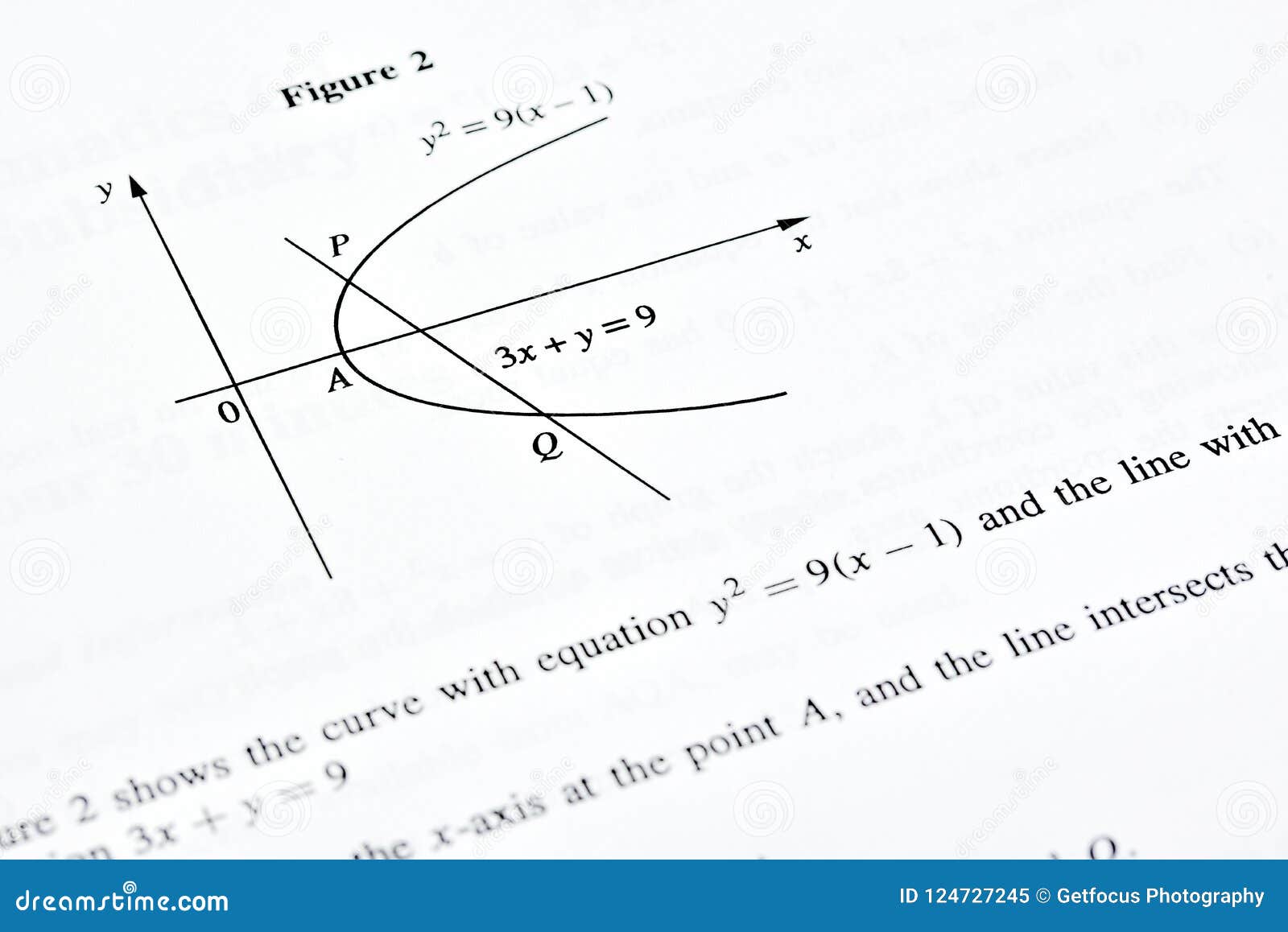 Random Numbers Stock Photo | CartoonDealer.com #124726656