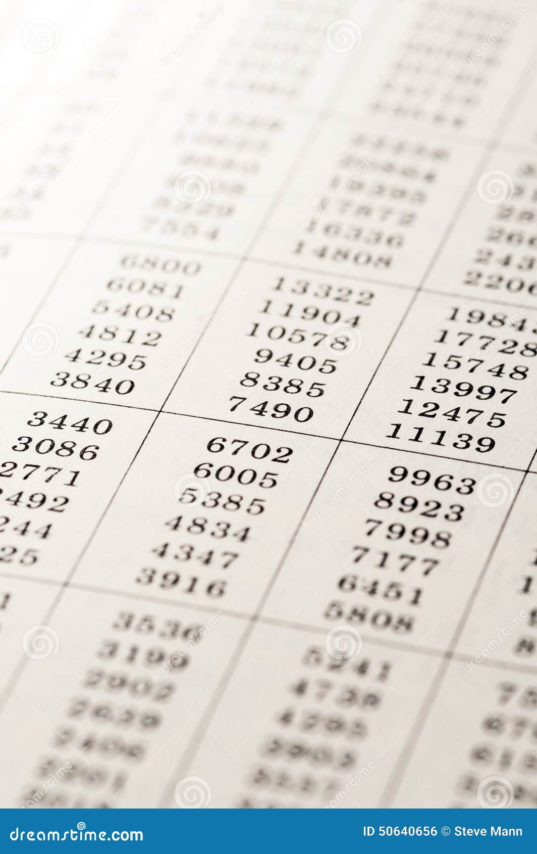 Random Numbers Stock Photo | CartoonDealer.com #124726656