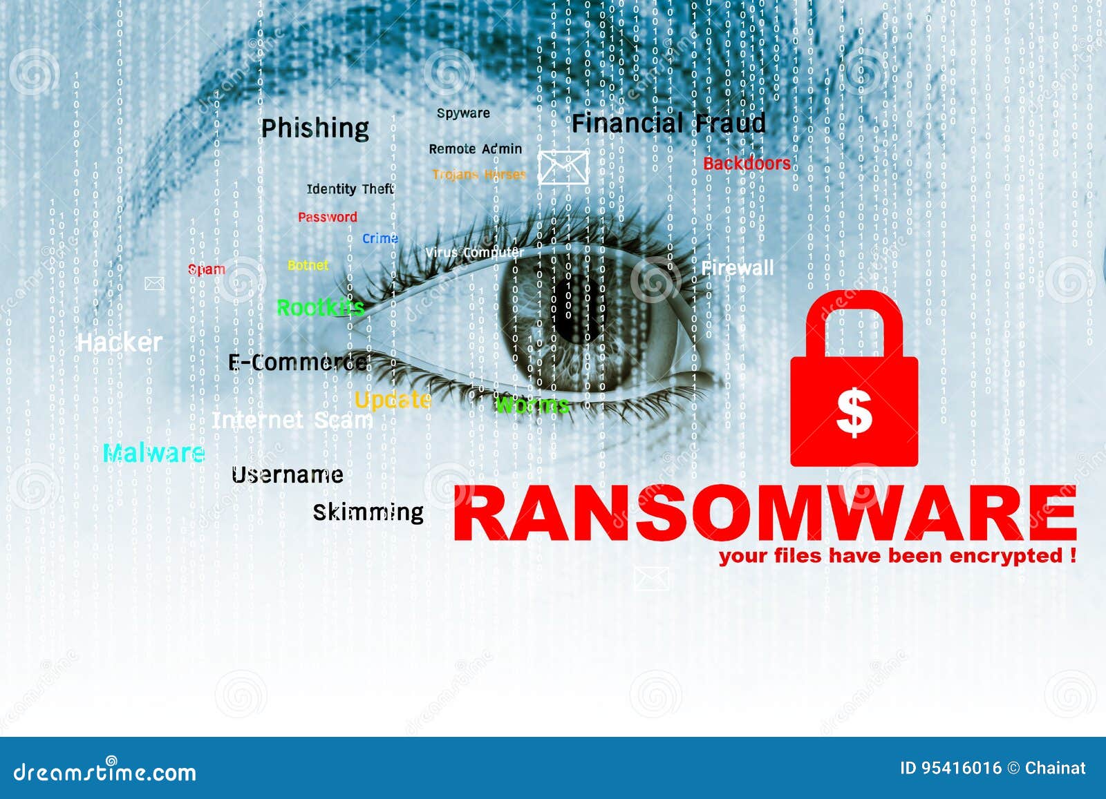Ransomware stock abbildung. Illustration von fehler, schützen - 95416016