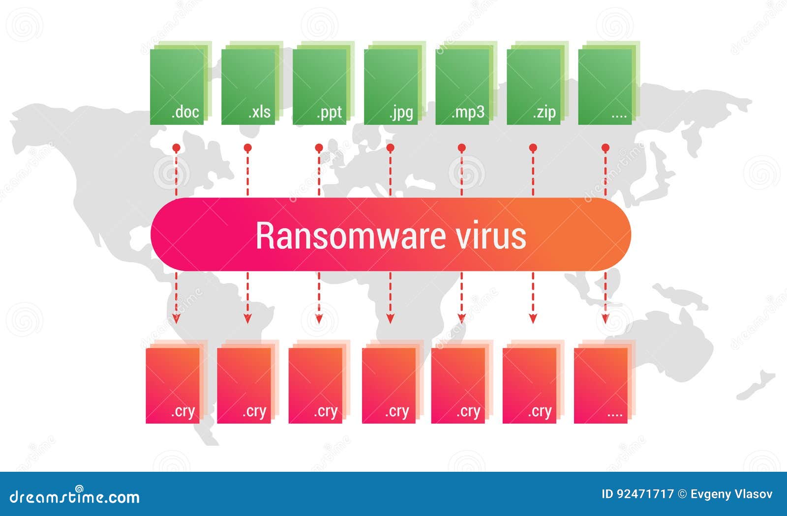 Ransomware Virus Encrypting The Data Wishing You Pay Criminals To ...