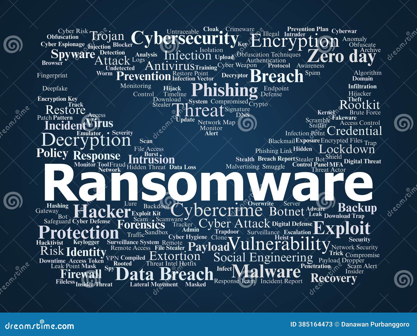 Extortion Word Cloud Vector Illustration | CartoonDealer.com #194135228