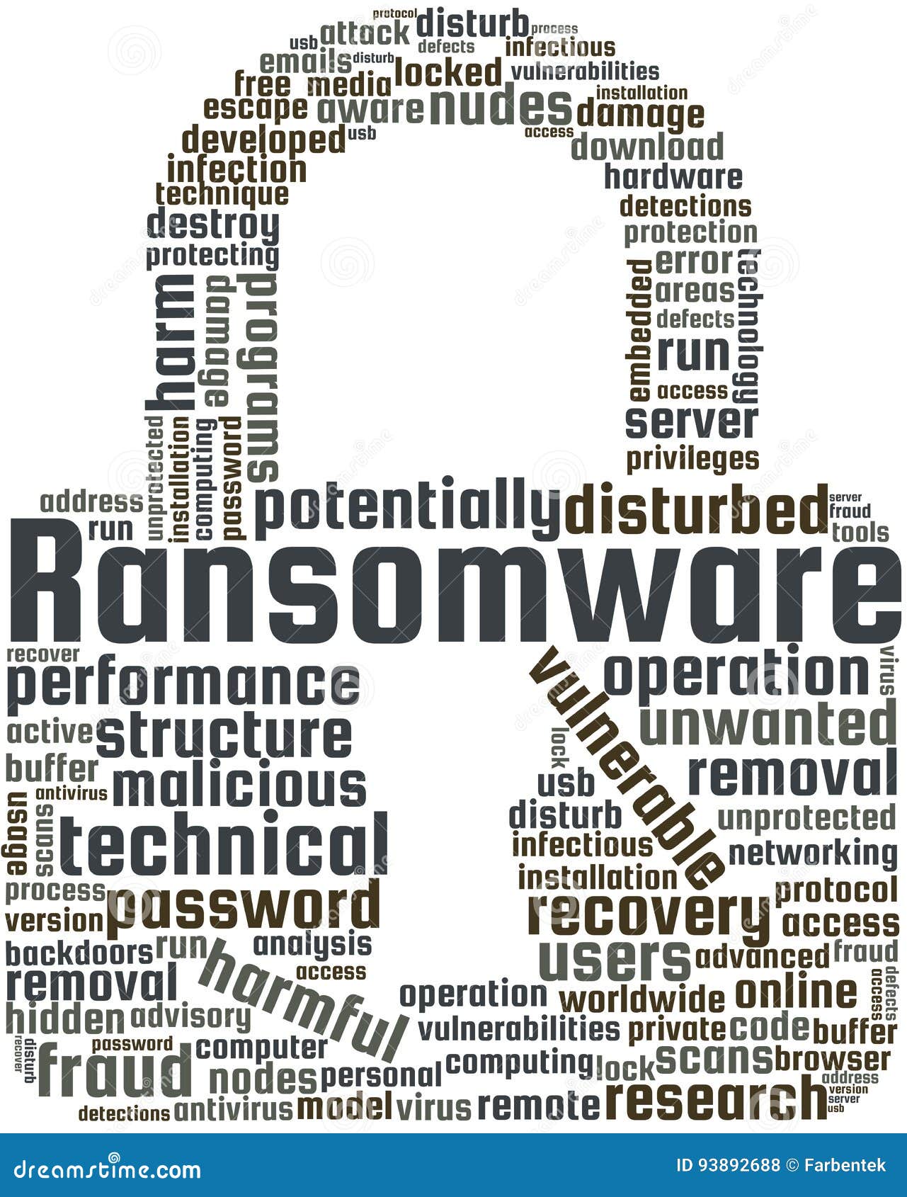 Ransomware Word Cloud Text Illustration in Shape of Padlock. Stock ...