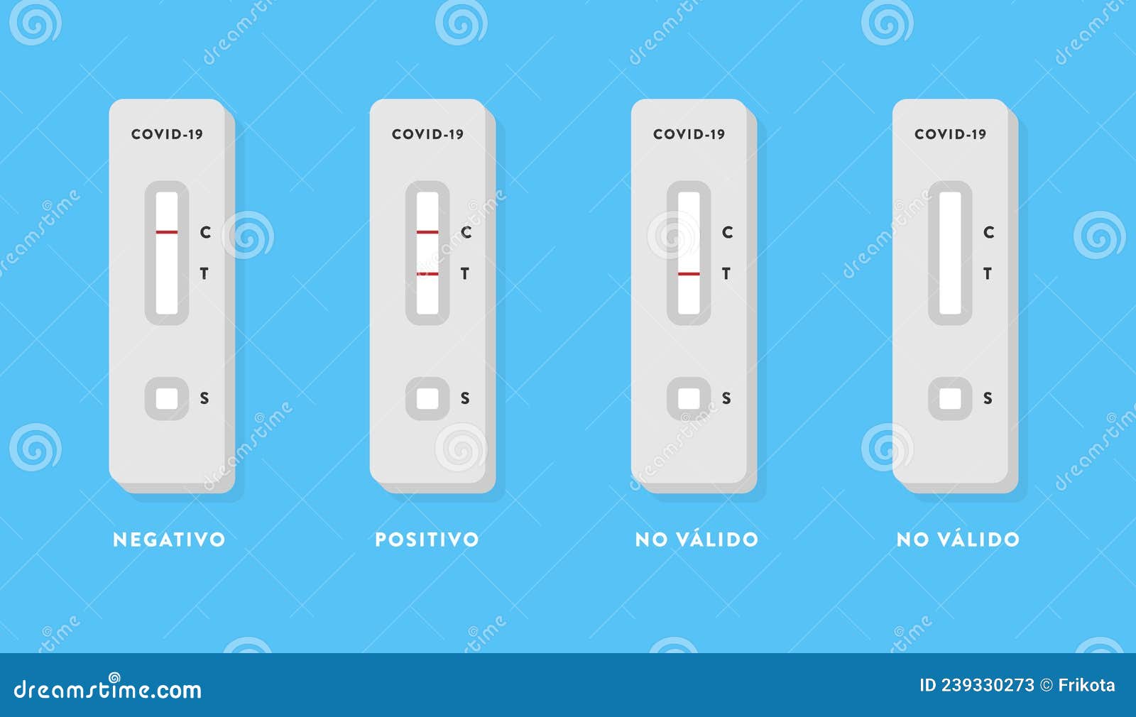 Rapid Antigen Self Test RST Icon Vector Rapid Antigen Detection Test ...