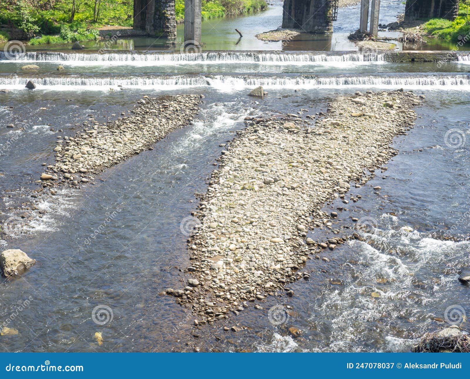 Rapid Flow of the River. Big River, View from Above. View from the ...