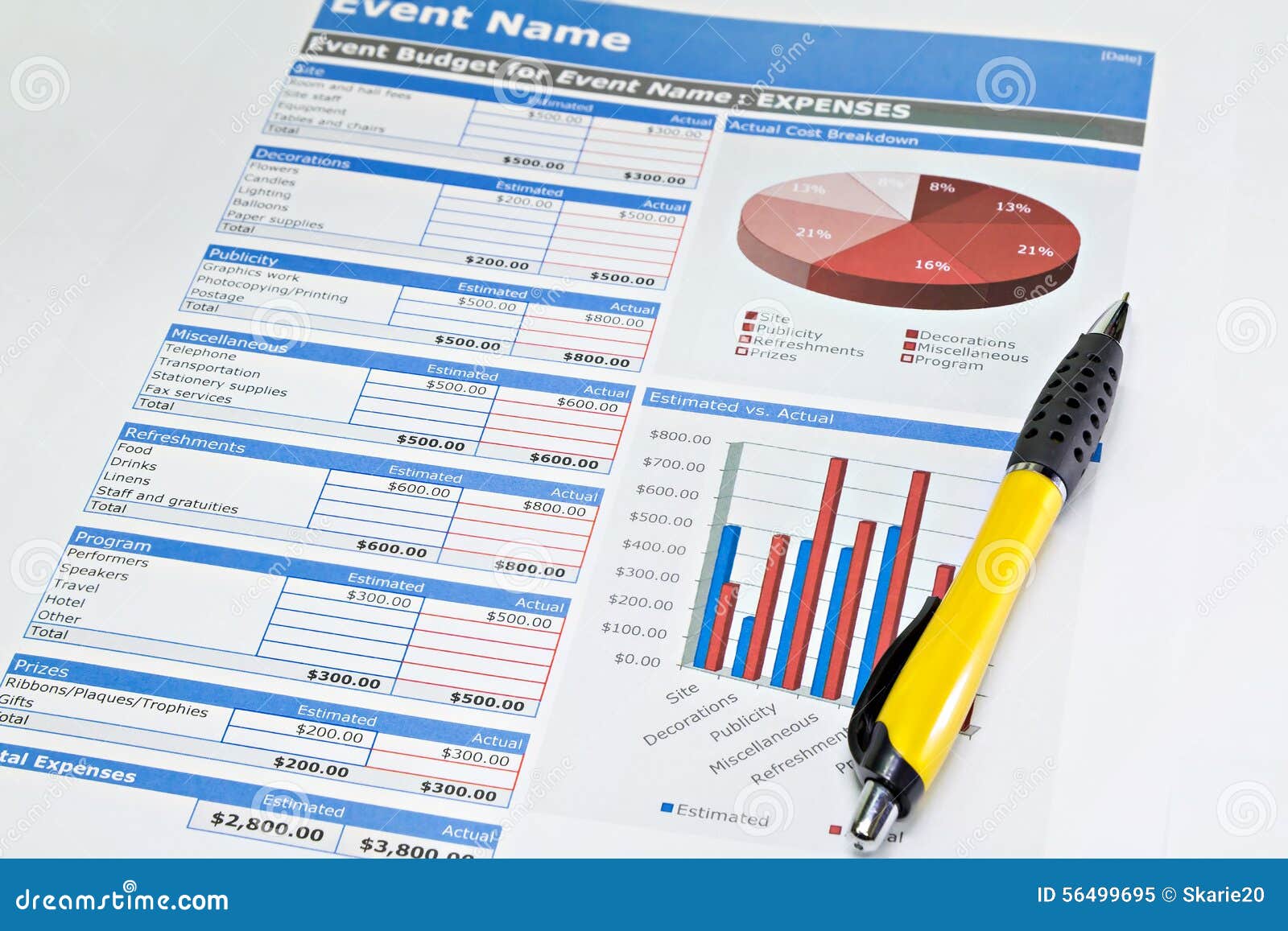 Rapport D'analyse De Graphique De Gestion Image stock - Image du liste ...