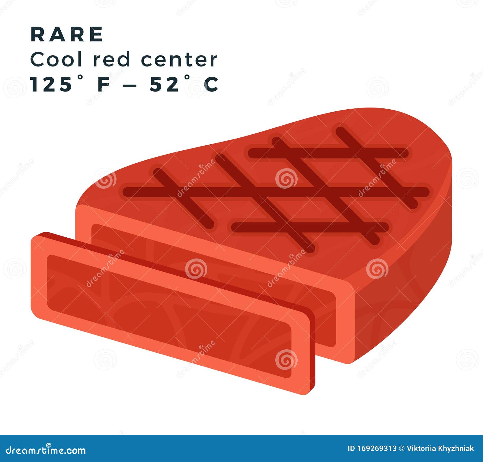 Rare Cool Red Center Steak Vector Flat Icon Stock Vector - Illustration ...