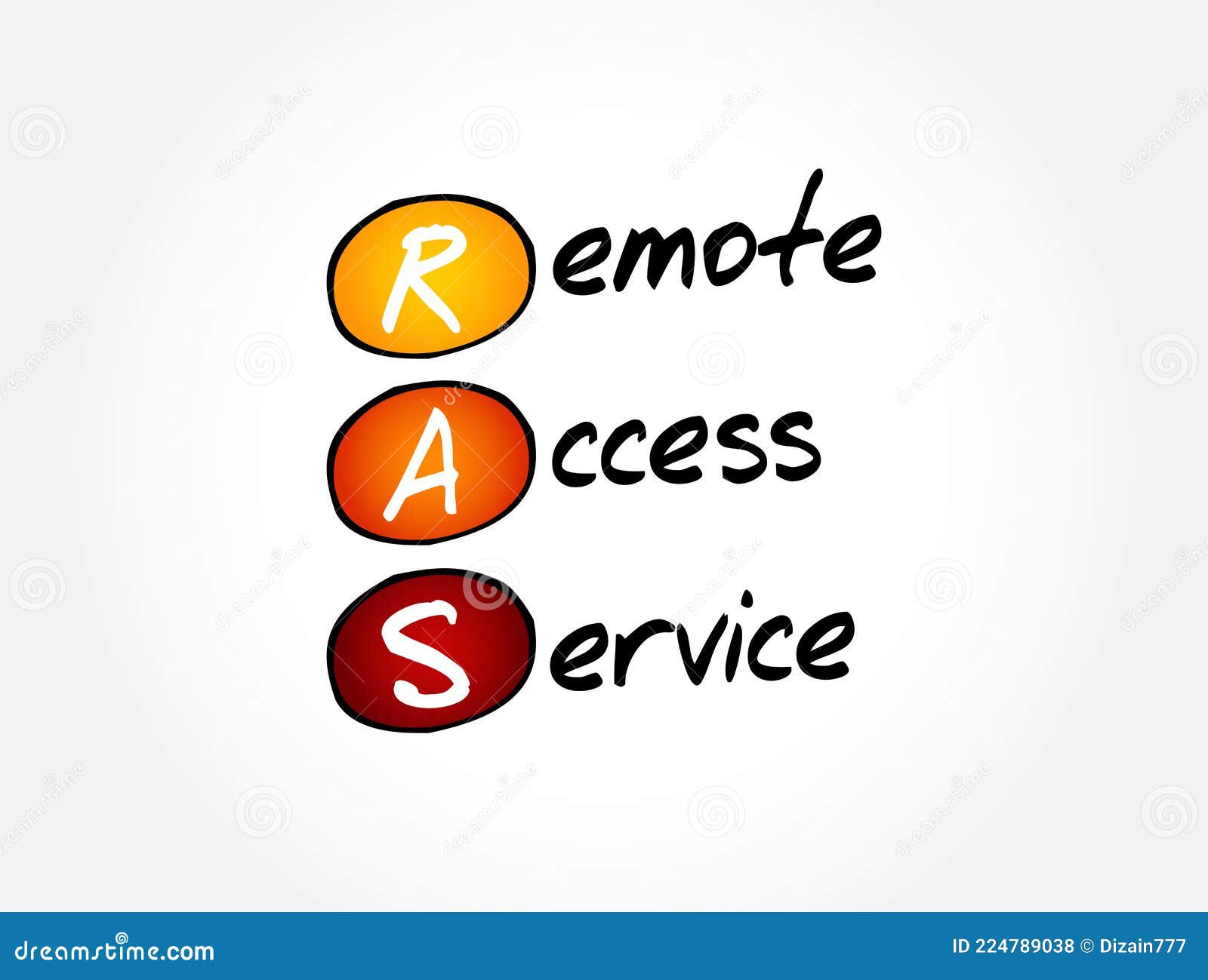 RAS - Remote Access Service Acronym, Technology Concept Background ...
