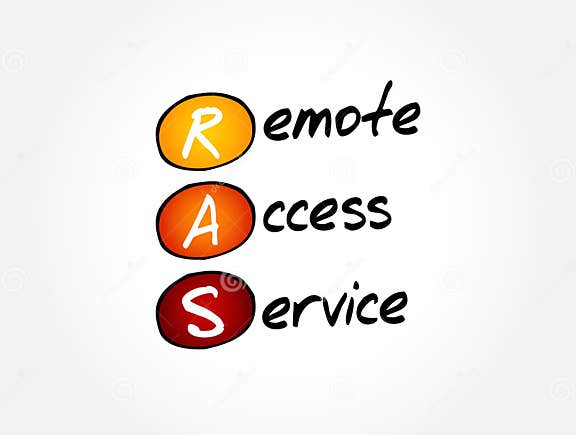 RAS - Remote Access Service Acronym, Technology Concept Background ...