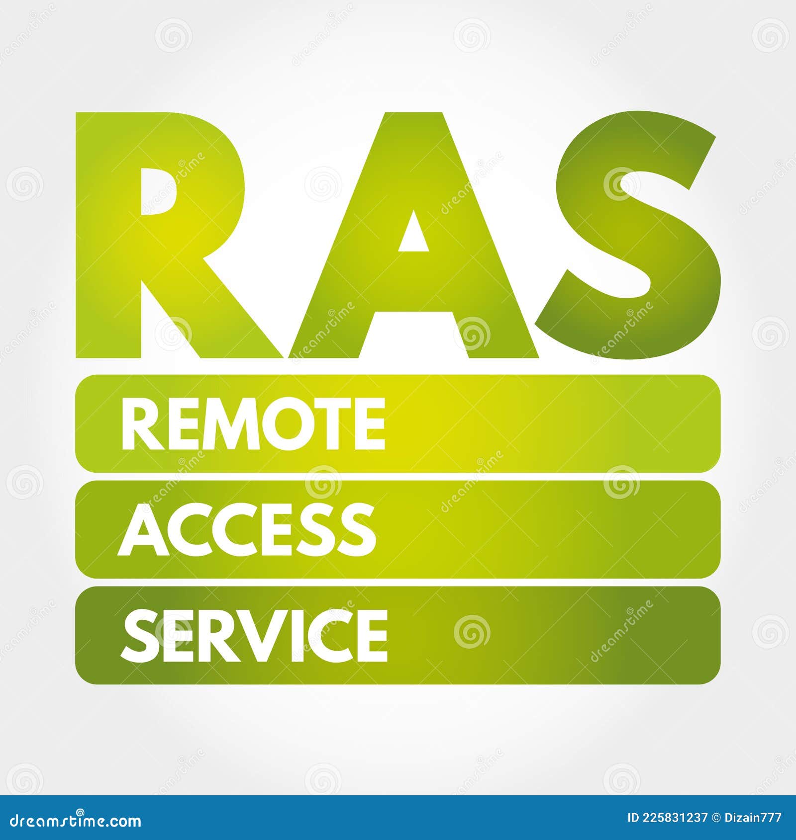 RAS - Remote Access Service Acronym, Technology Concept Background ...