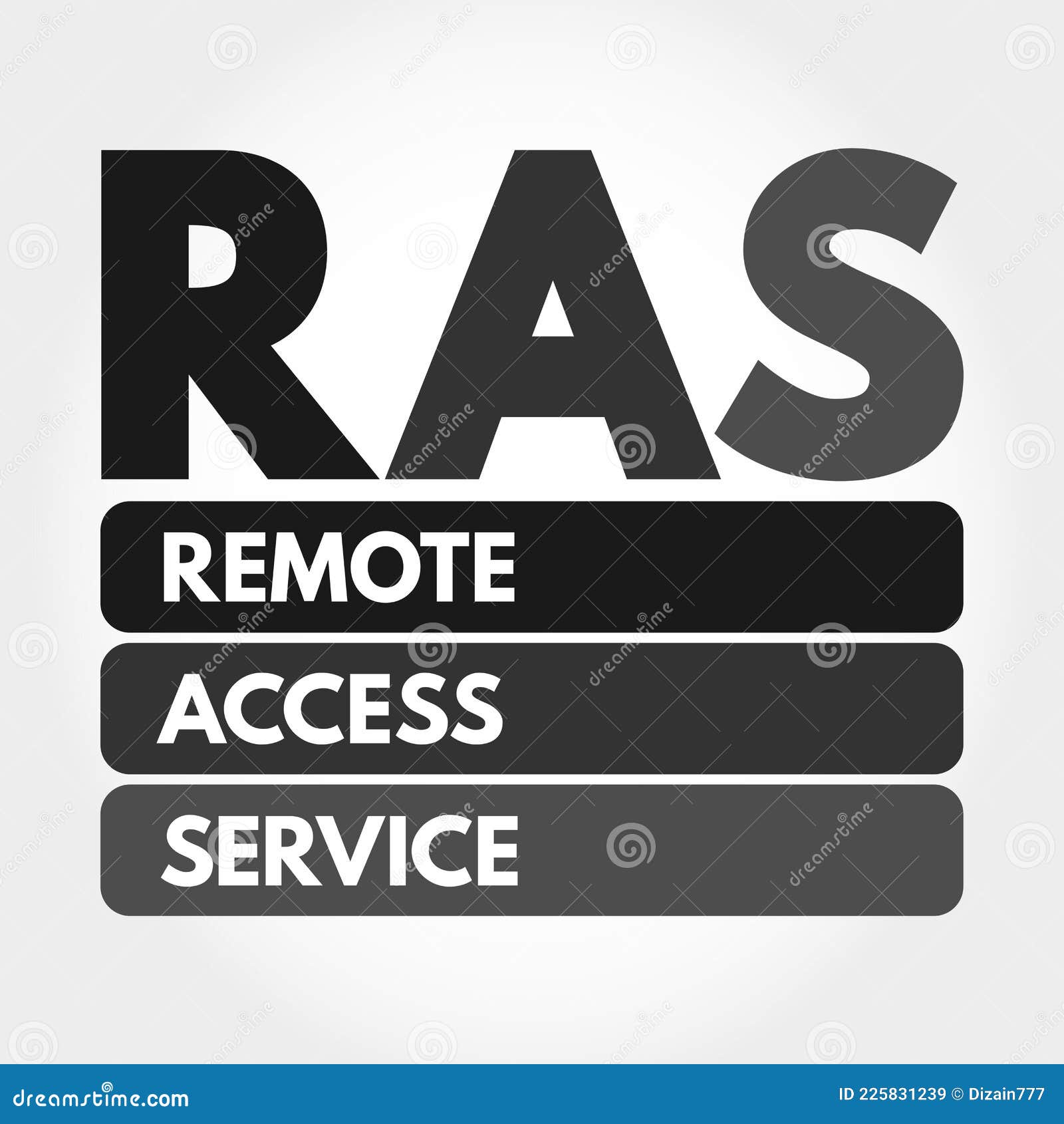 RAS - Remote Access Service Acronym, Technology Concept Background ...