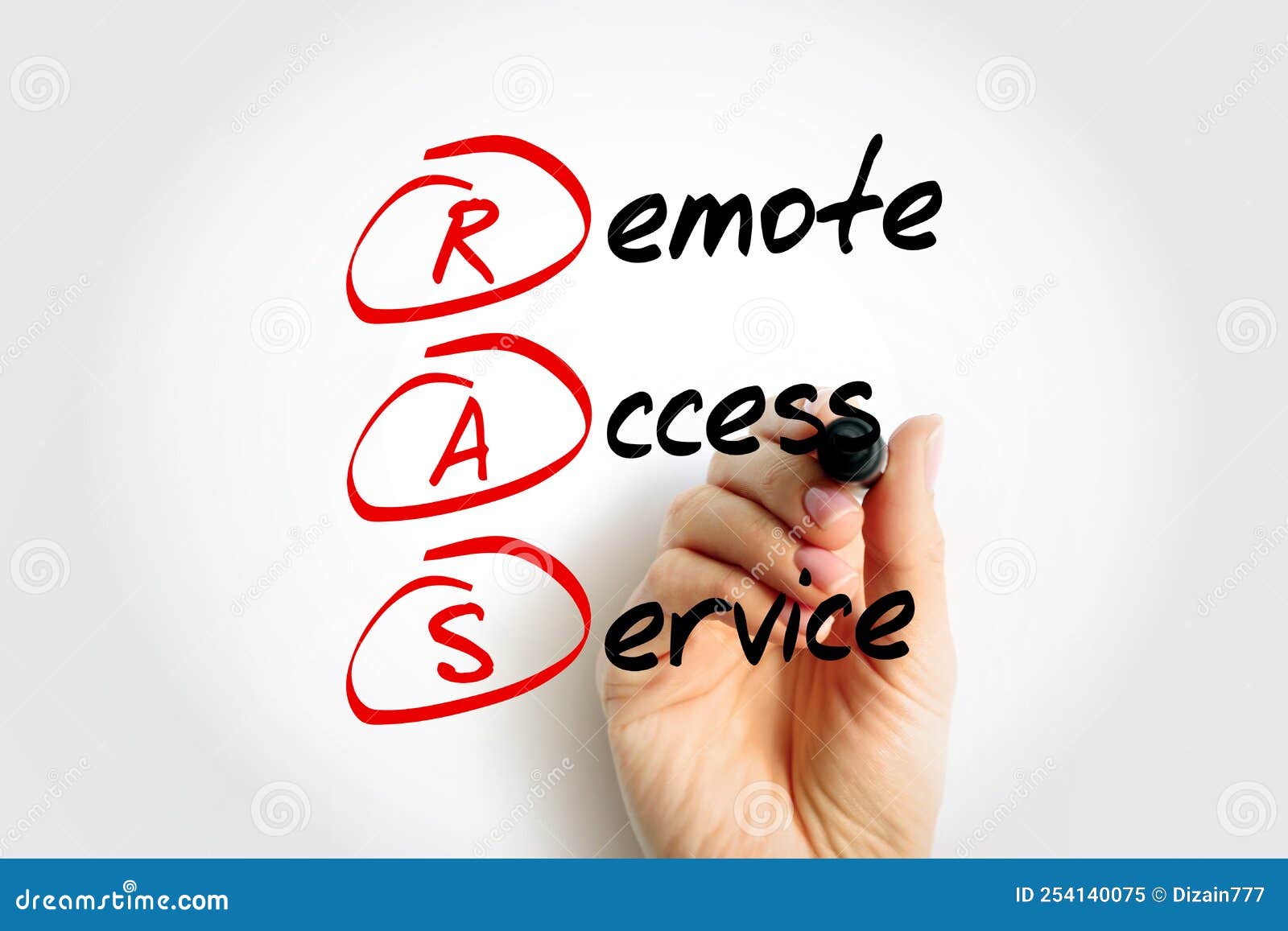 RAS - Remote Access Service is Any Combination of Hardware and Software ...