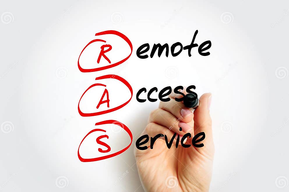 RAS - Remote Access Service is Any Combination of Hardware and Software ...