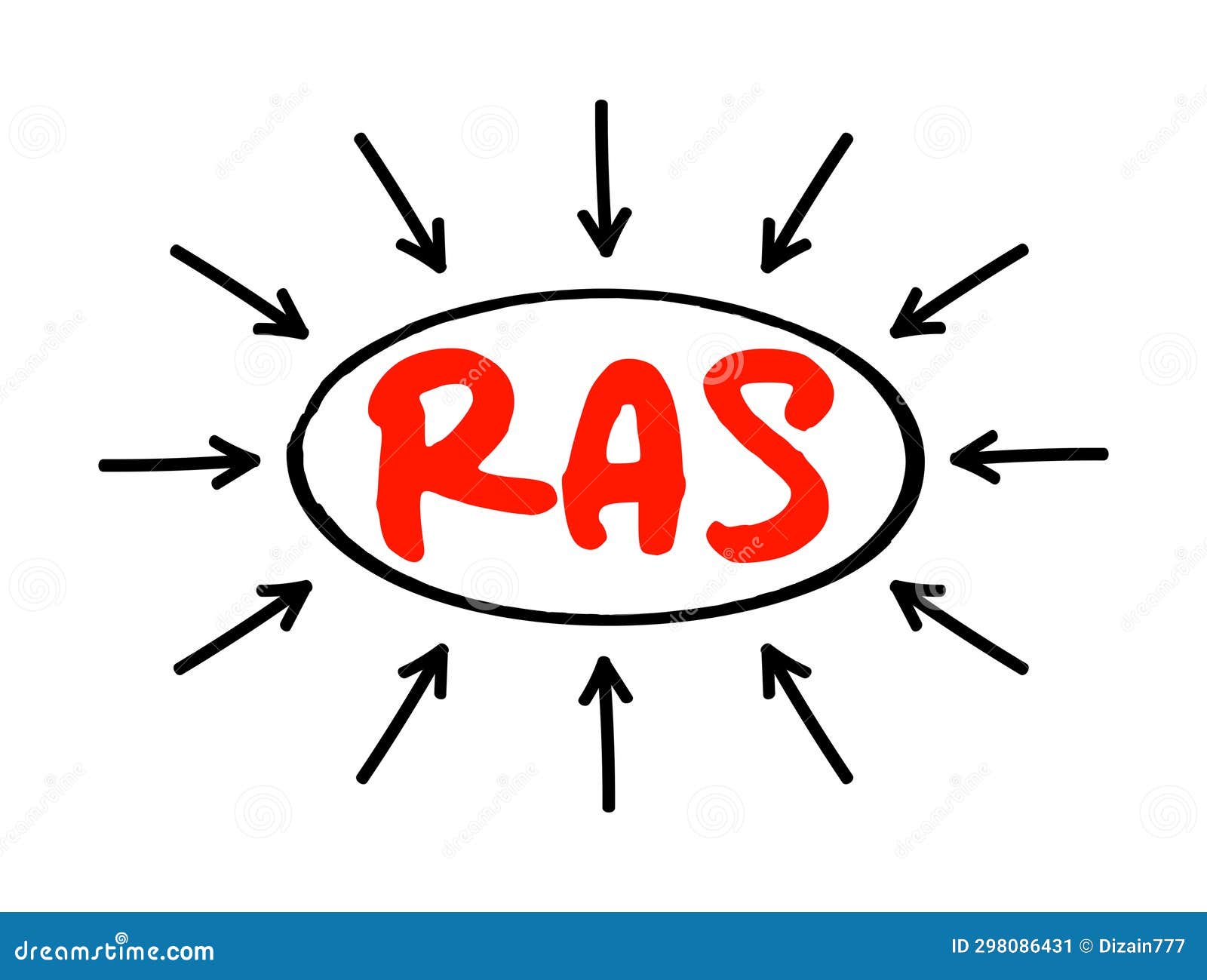 RAS - Remote Access Service is Any Combination of Hardware and Software ...