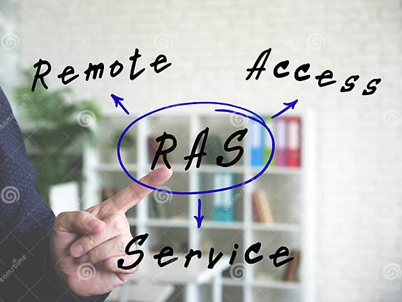 RAS Remote Access Service Written Text. Simple and Stylish Office ...
