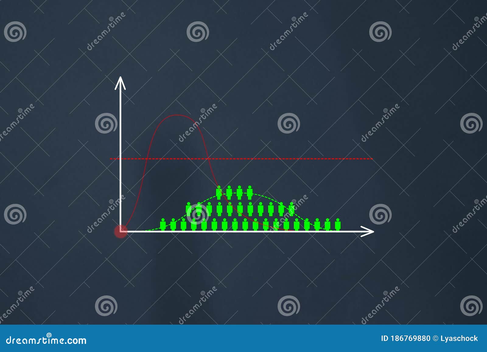 Rate of Increase in Incidence. a Graph of the Number of People Stock ...