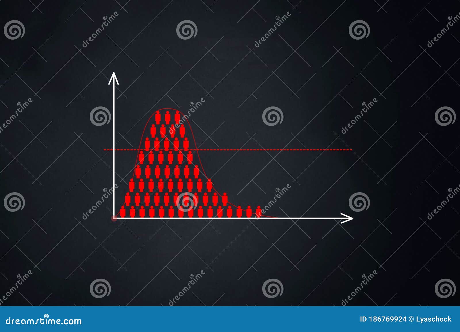Rate of Increase in Incidence. a Graph of the Number of People Stock ...