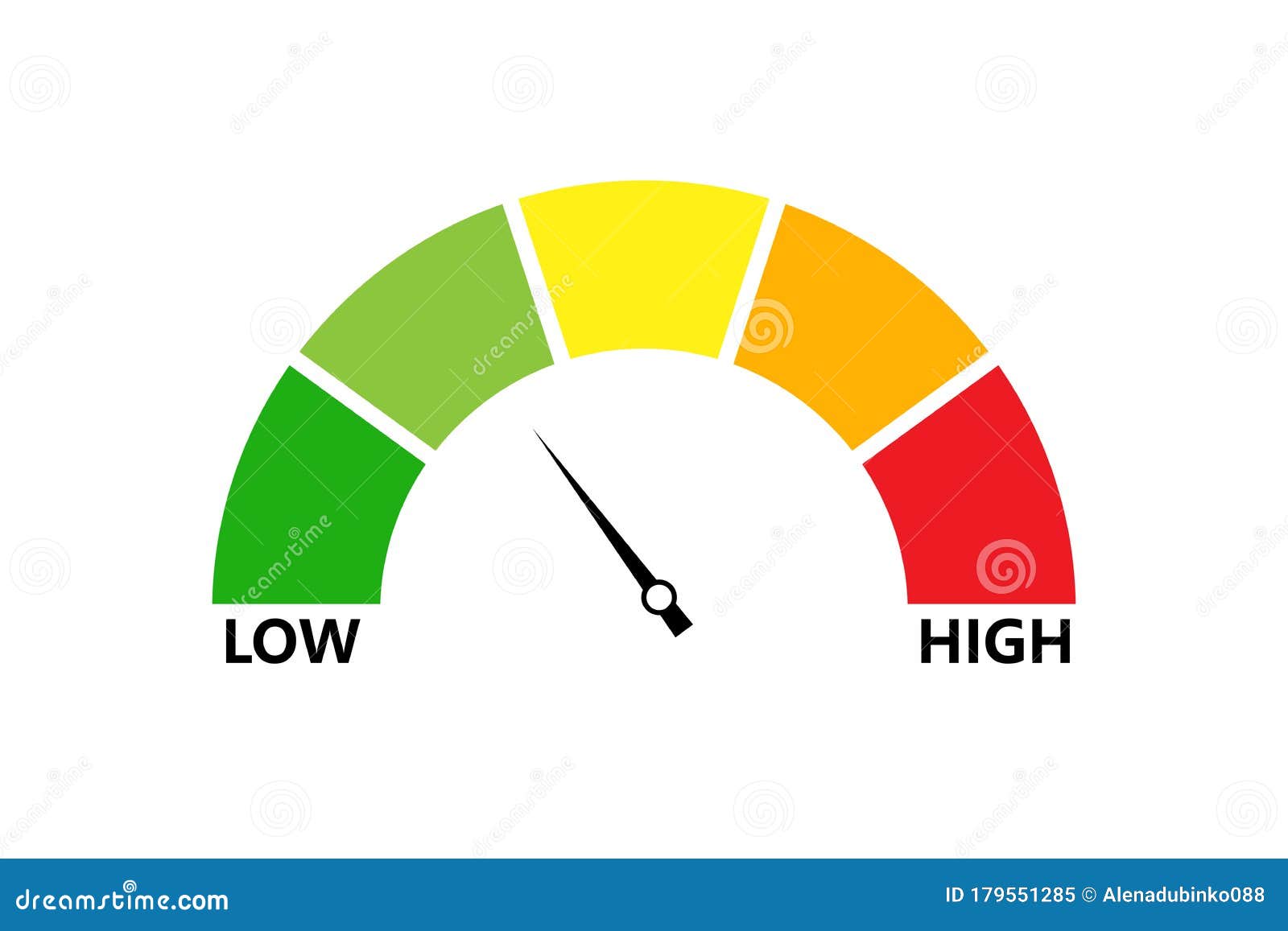 Rating Customer Satisfaction. Level Indicator. Graphic Element ...