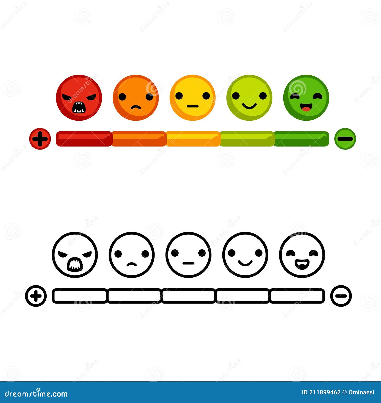 Emotion Scale. Emotions Dial Measuring Vector Illustration ...