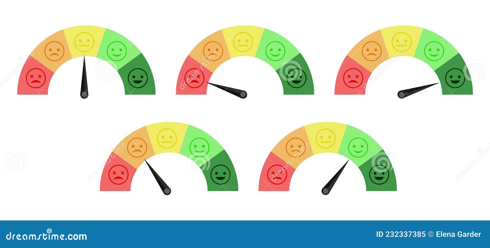 Rating Pain Scale Horizontal Gauge Measurement Assessment Level ... Rating Pain Scale Horizontal Gauge Measurement Assessment Level ...