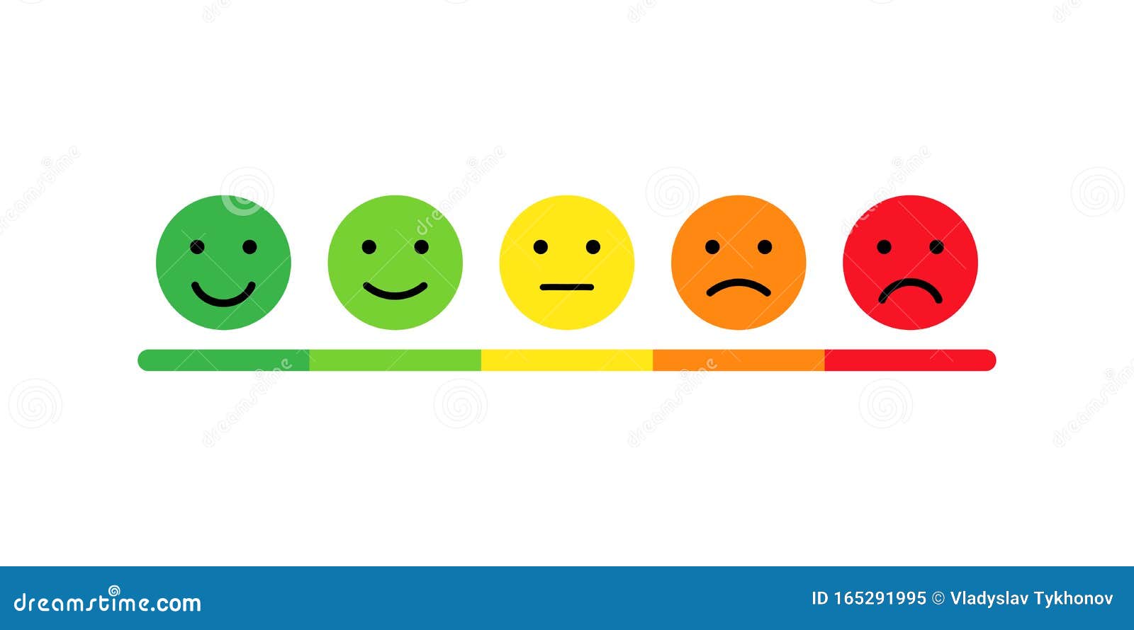 Rating Scale in the Form of Mood Emoticons. Feedback or Rating. Vector ... Rating Scale in the Form of Mood Emoticons. Feedback or Rating. Vector ...