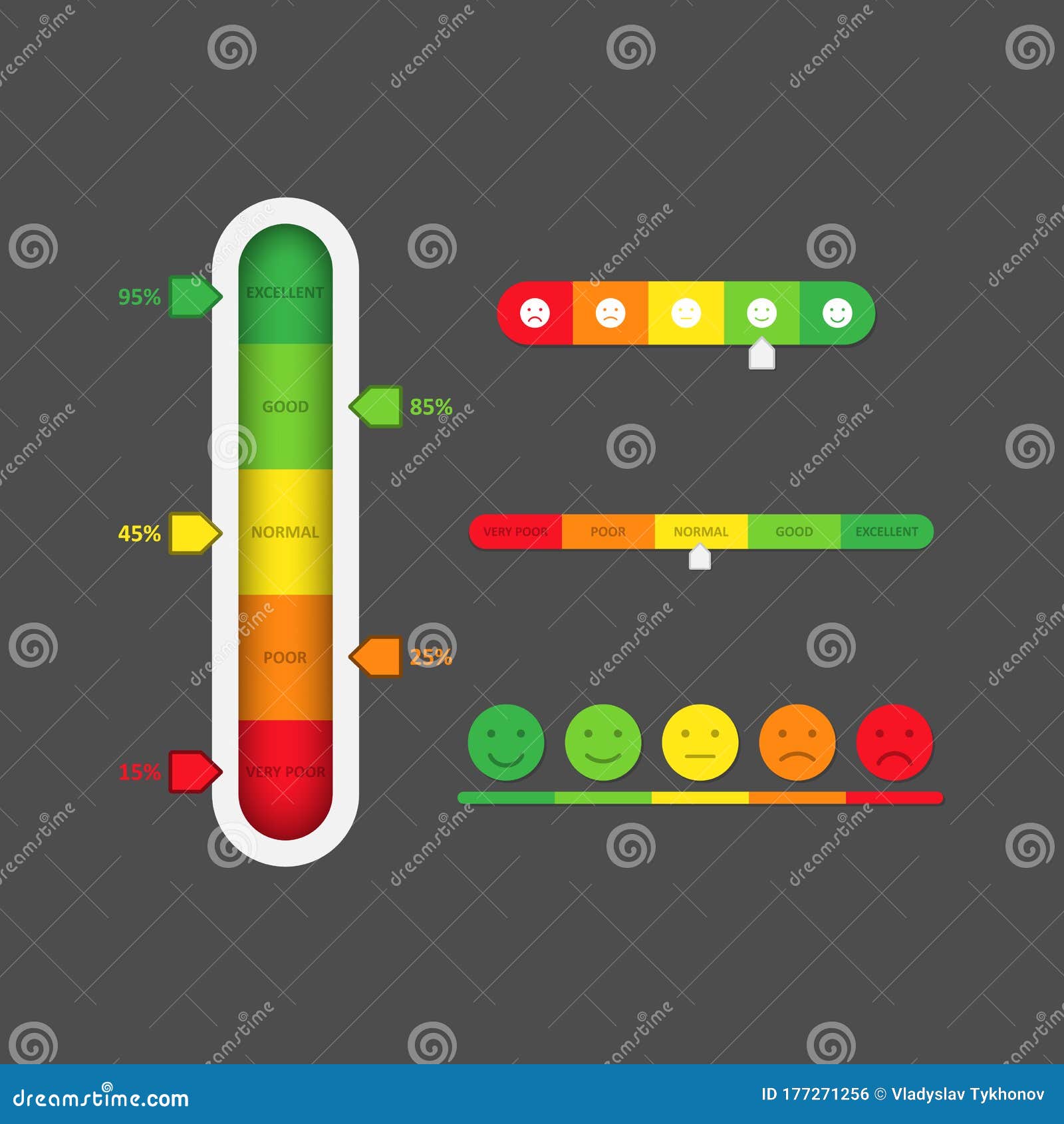 Rating Scale or Reviews. Color Level Indicator Stock Vector ...