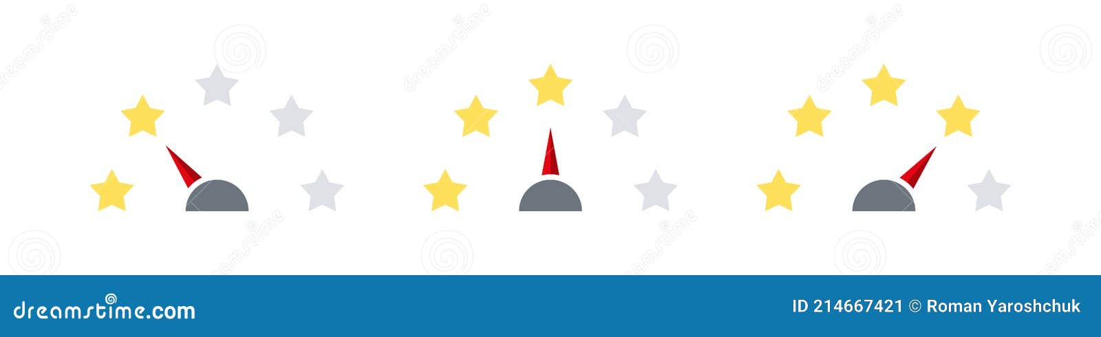 Rating Scale Sign. Satisfaction Meter. Rating Stars. Minimum To Maximum ...