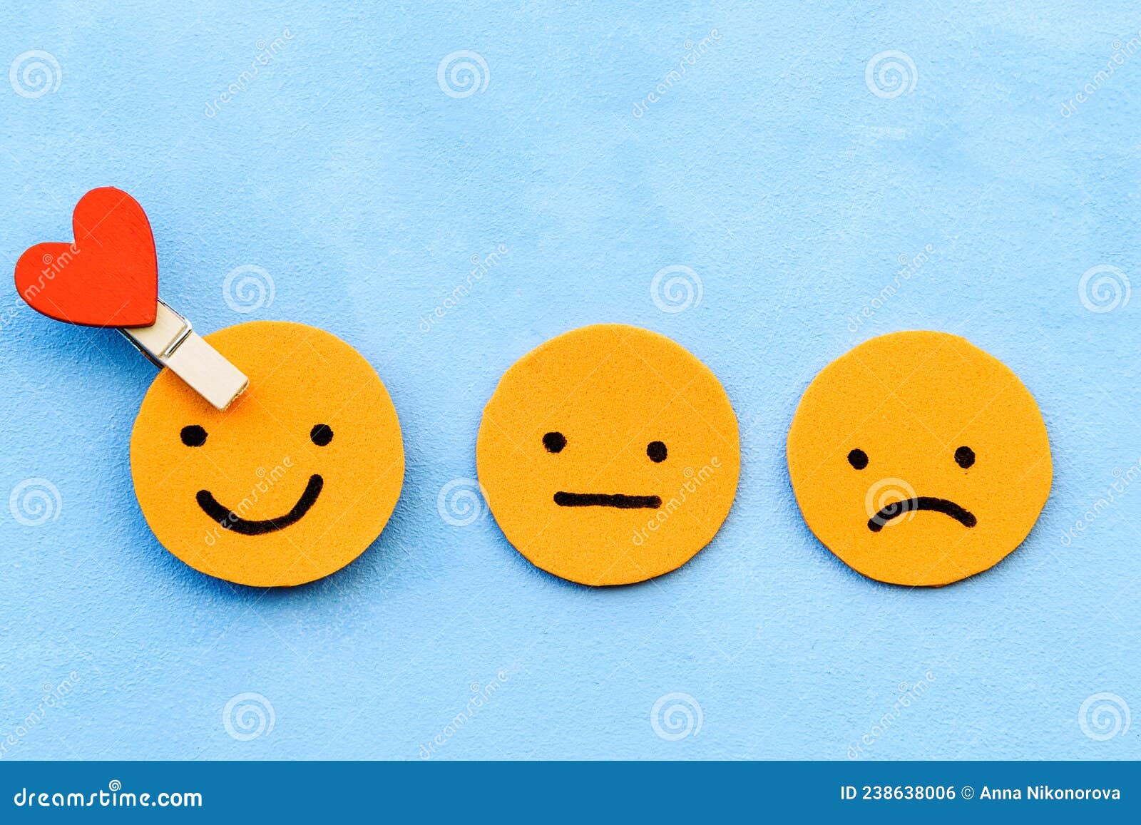 Rating of the Service with Emoticons on a Blue Background, the Choice ...