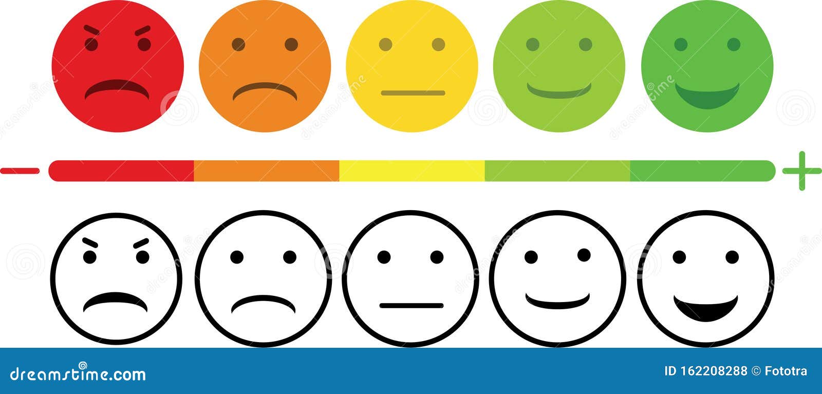 Rating Smiley Feedback Evaluation Isolated Vector Stock Illustration ...