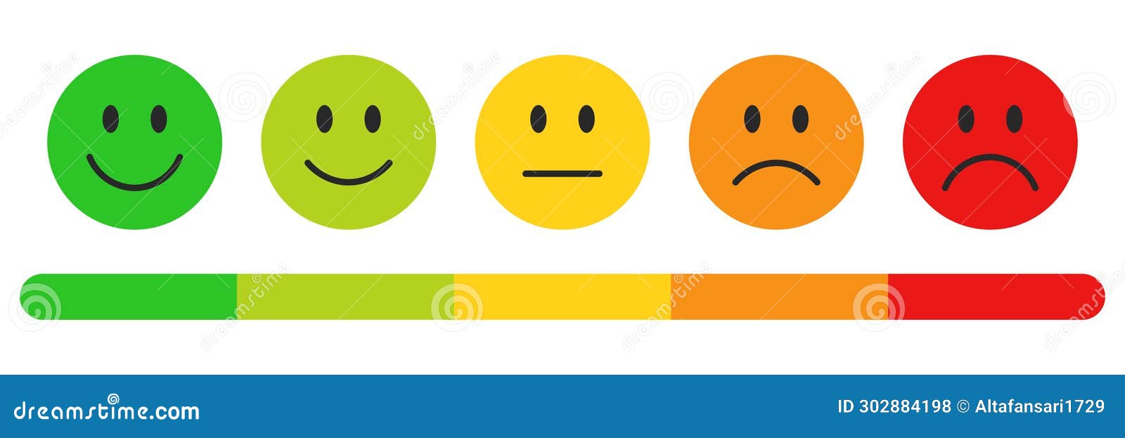 Feedback Emoticons Emojis, Smiley Icon Set, Happy, Neutral, Sad, Emoji ...