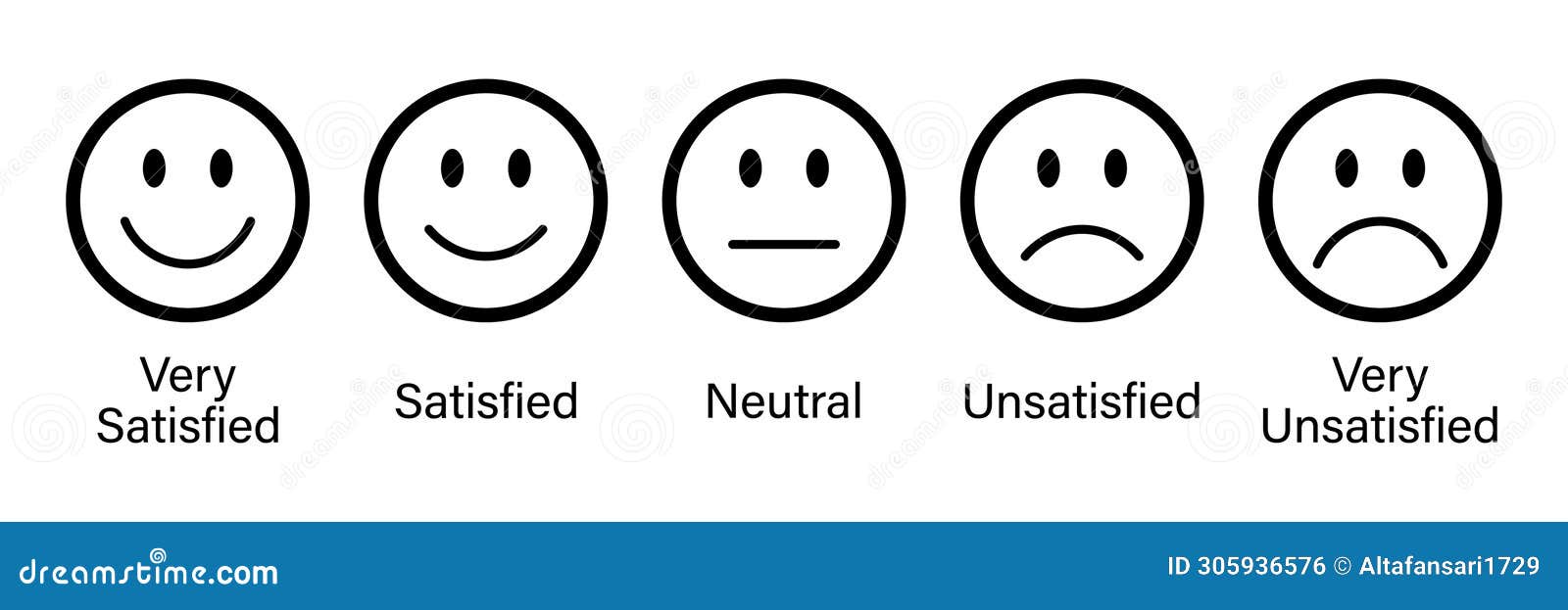 Rating Emojis Set in Black with Outline. Satisfied, Neutral ...
