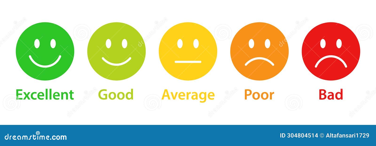 Excellent, Good, Average, Poor, Bad Emoji Icons. Flat Icon Set of ...