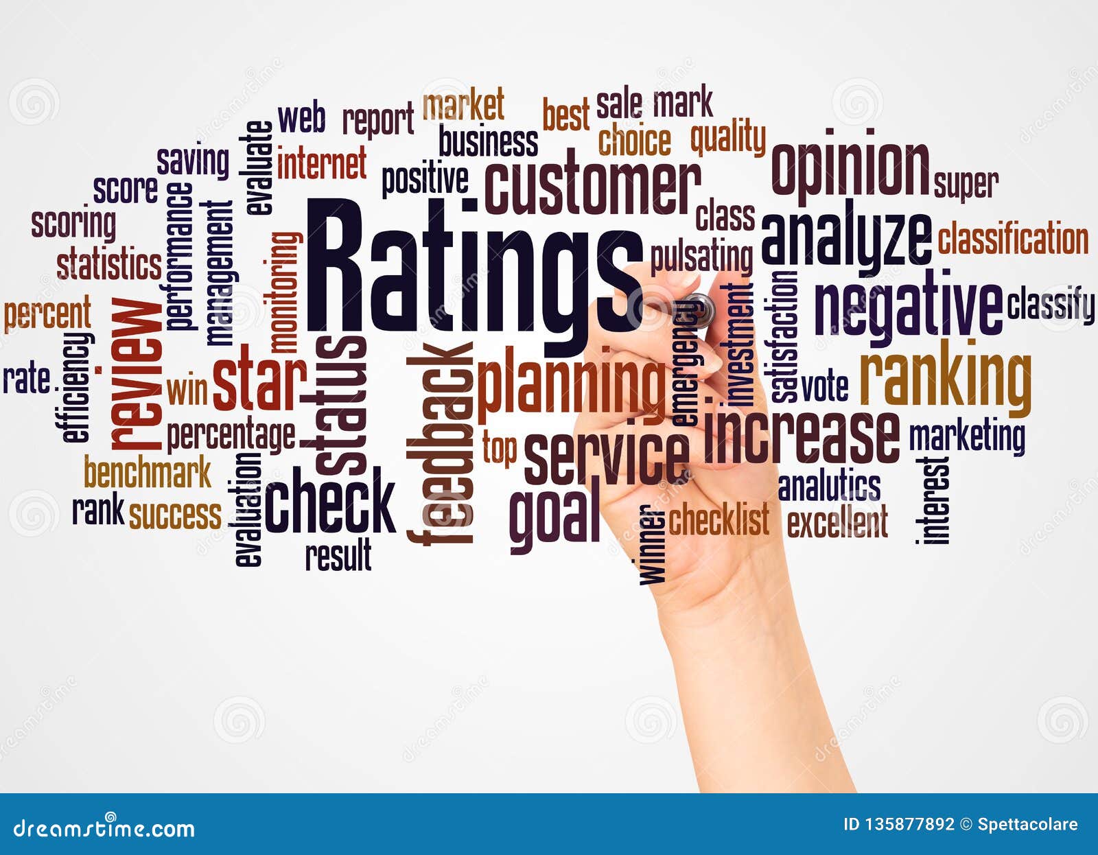 Ratings Word Cloud and Hand with Marker Concept Stock Photo - Image of ...