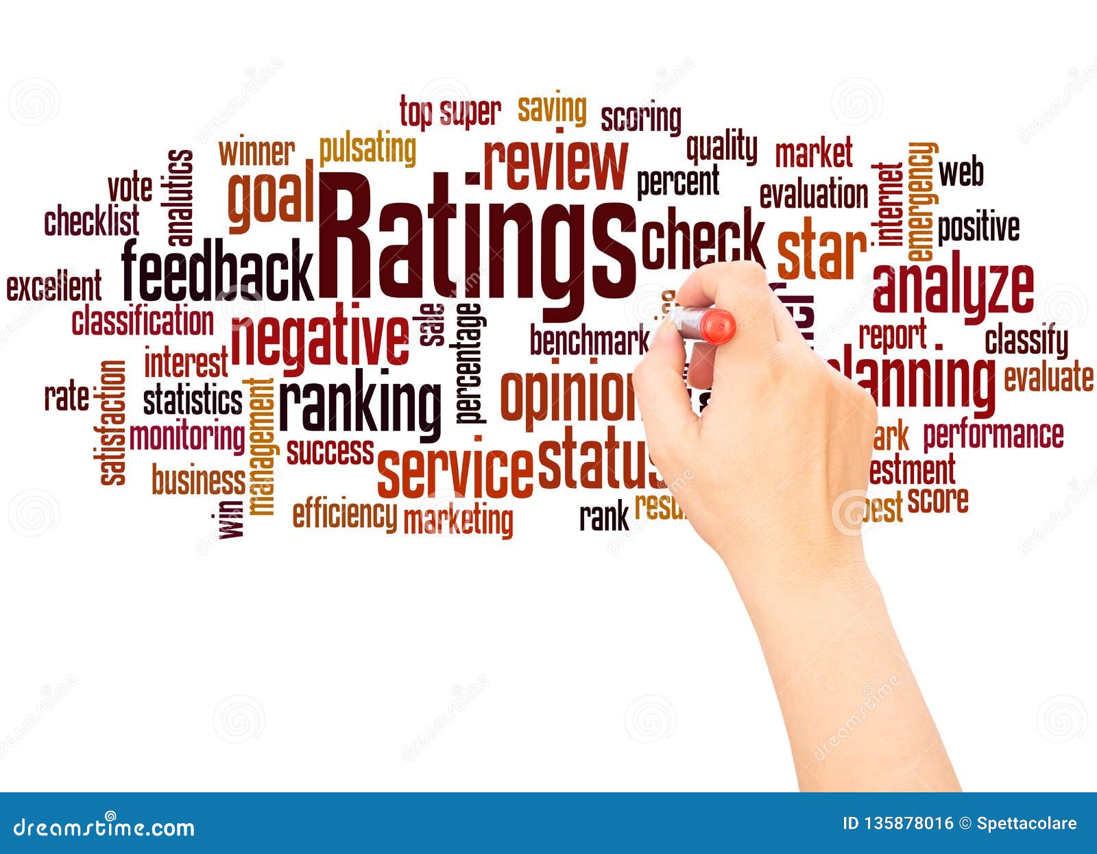 Ratings Word Cloud Hand Writing Concept Stock Photo - Image of goal ...