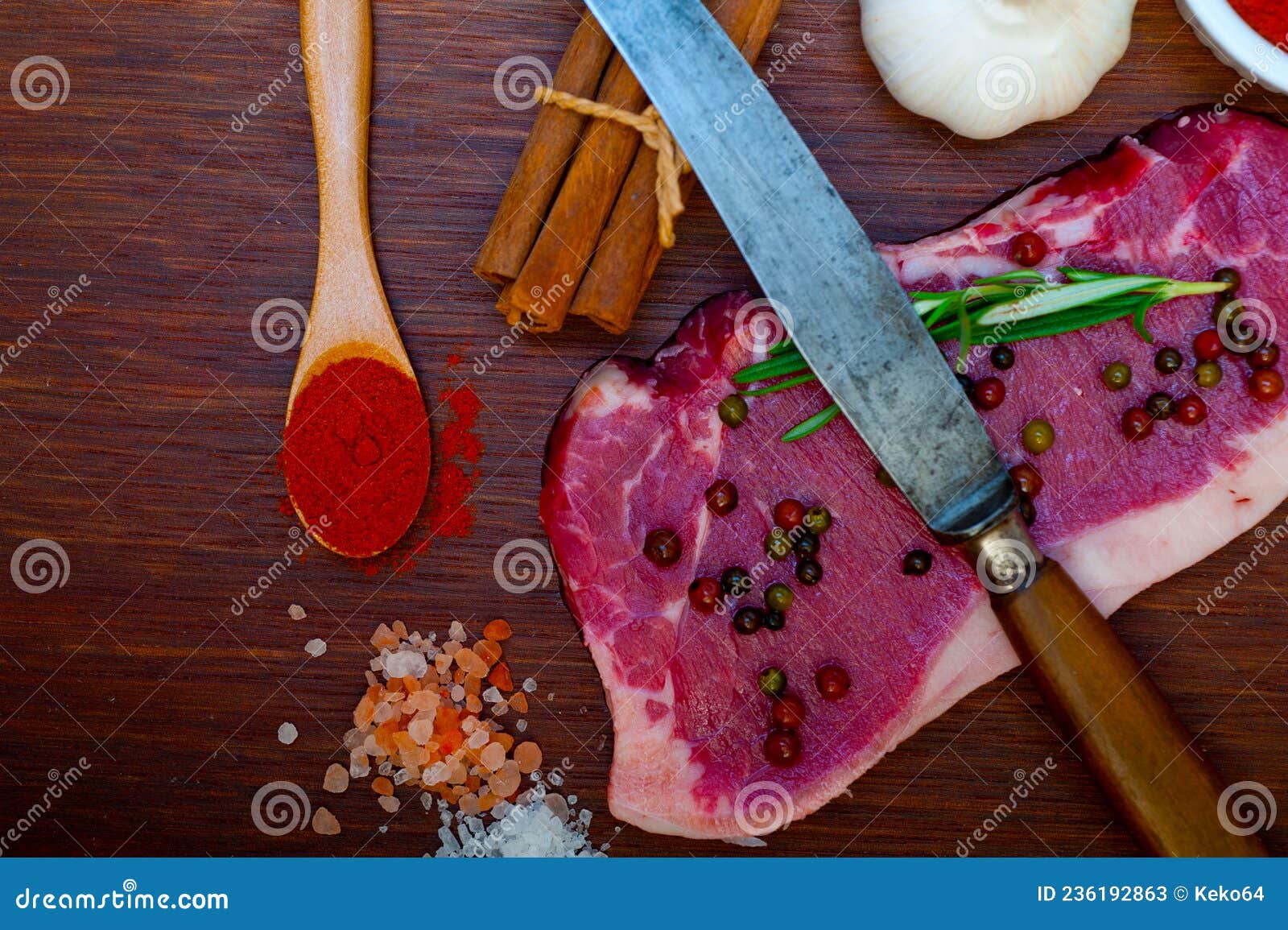 Raw Uncooked Ribeye Beef Steak Butcher Stock Image - Image of uncooked ...